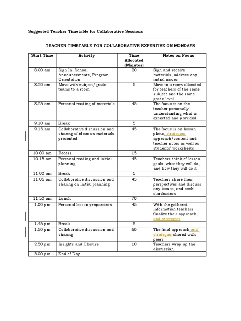 Suggested Teacher Timetable For Collaborative Sessions | PDF | Psychology | Cognition