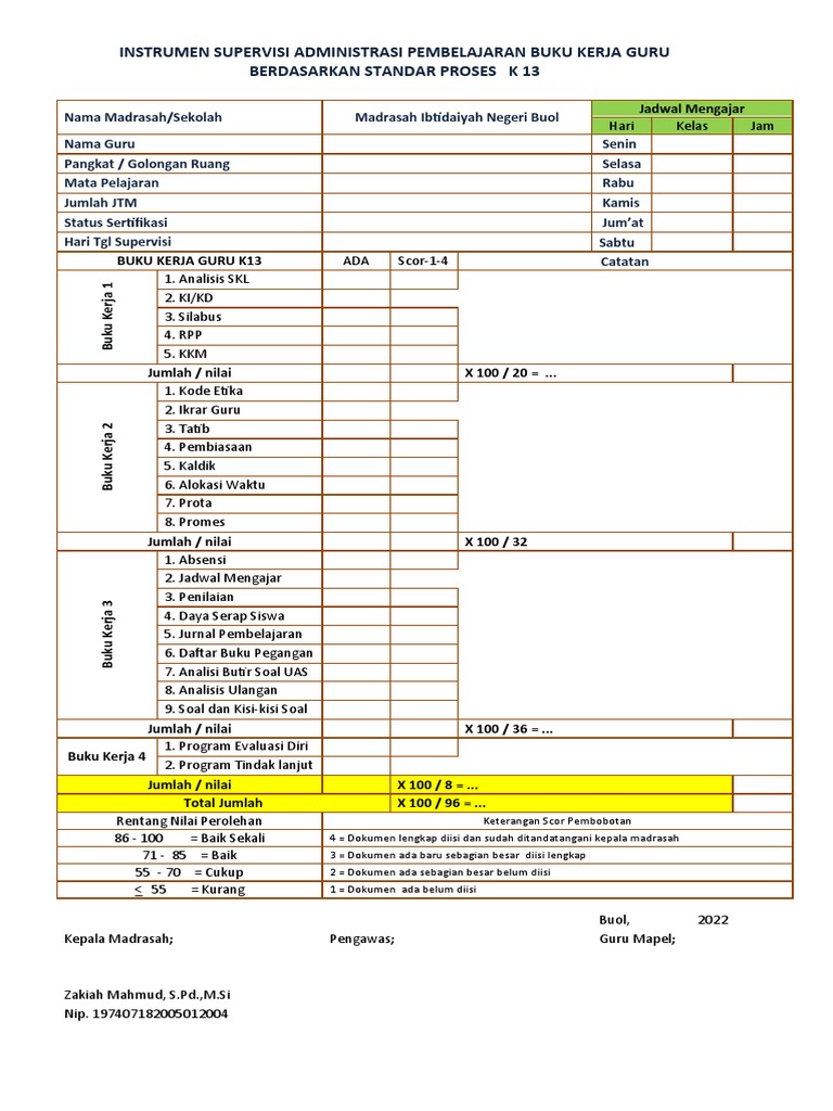 Instrumen Supervisi Pembelajaran K13 | PDF