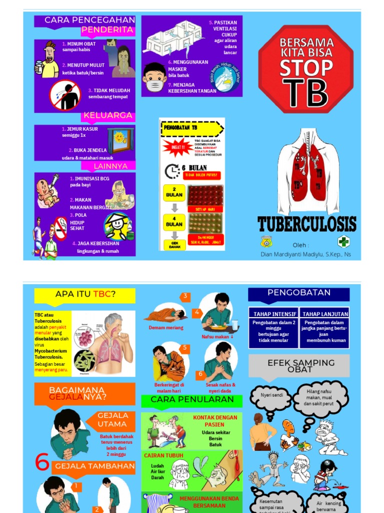 Brosur Lipat Tiga Pamflet Festival Seni Modern Kuning Dan Biru | PDF