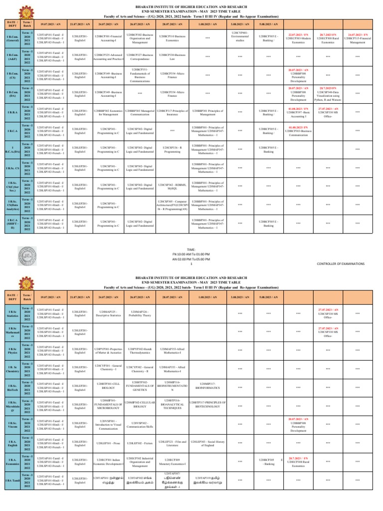TT m23 Ug Fasc 2020 2021 2022 Cbcs Term I II III IV Reg & Re-Appear ...