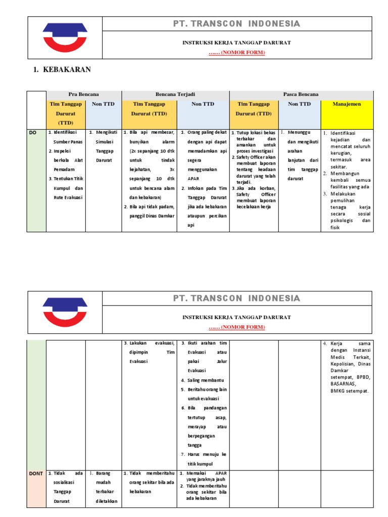 Instruksi Kerja Tanggap Darurat | PDF