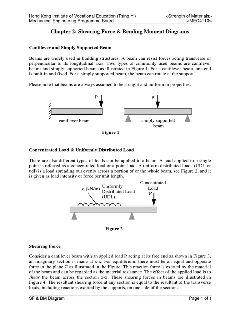 Shear Force and Bending Moment Basics | PDF | Bending | Beam (Structure)