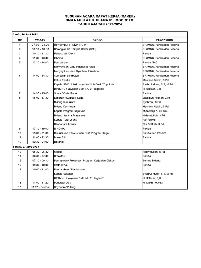 Susunan Acara Raker SMK NU 01 2023 | PDF