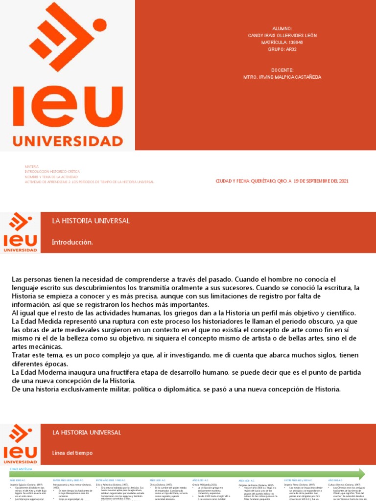 Actividad 2 - Candy Ollervides - Ar32 - Historia | PDF | Imperio español | España