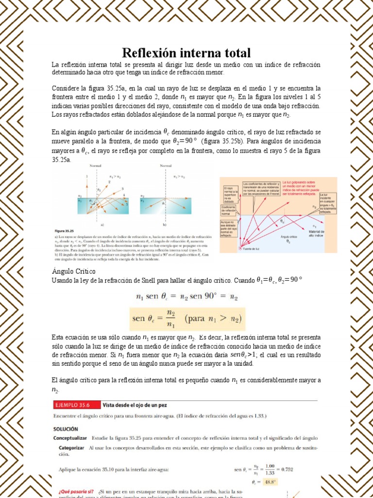 Reflexión Interna Total, Ángulo Crítico y Principio de Huygens. | PDF ...