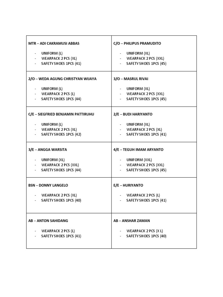 Form Nama Asl Saturn | PDF