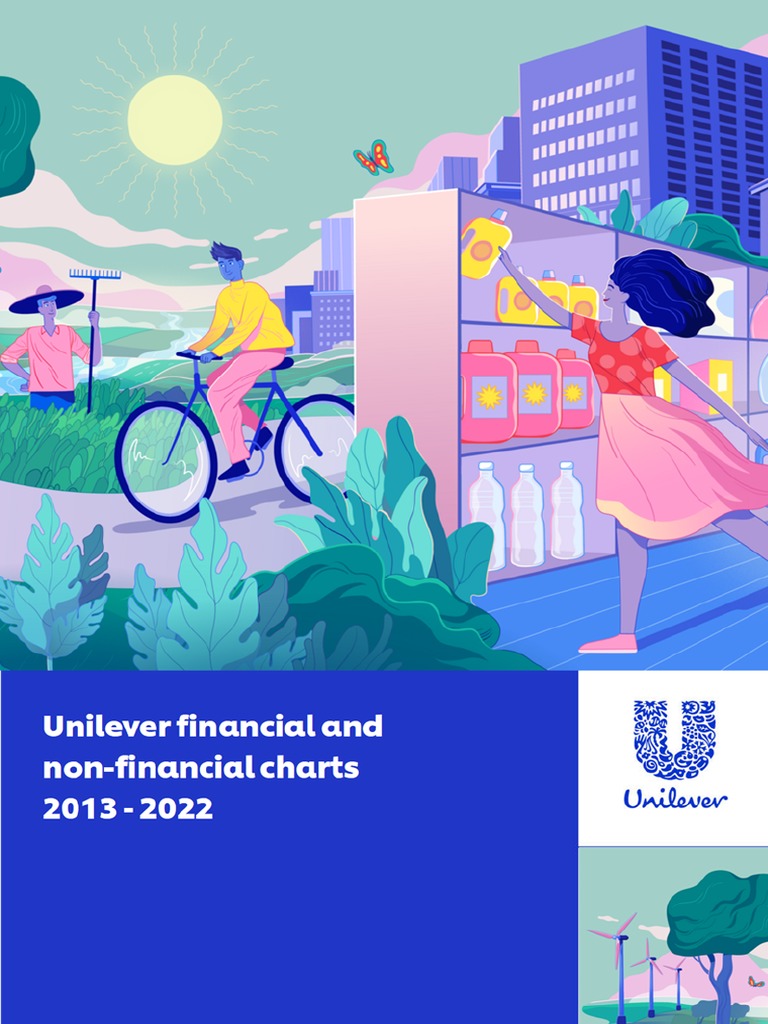 Unilever Charts 2013 To 2022 | PDF | Money | Corporations