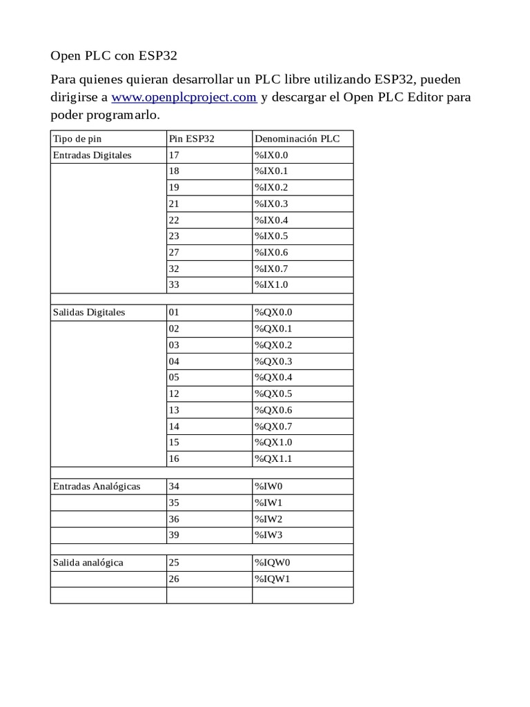 Pines PLC ESP32 | PDF