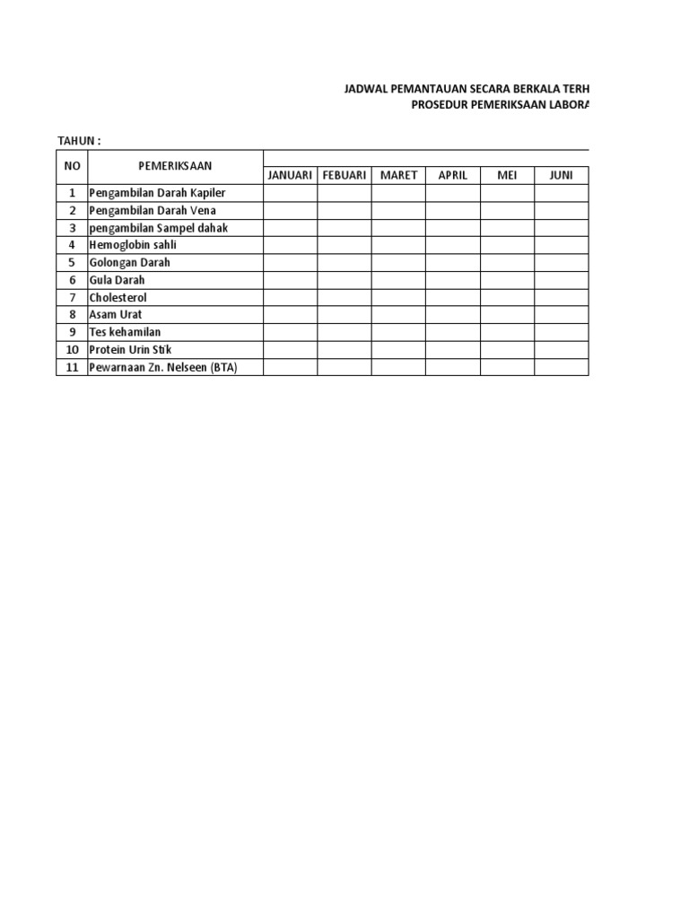 8.1.2.3 PEMANTAUAN PELAKSANAAN PROSEDUR PX LAB | PDF