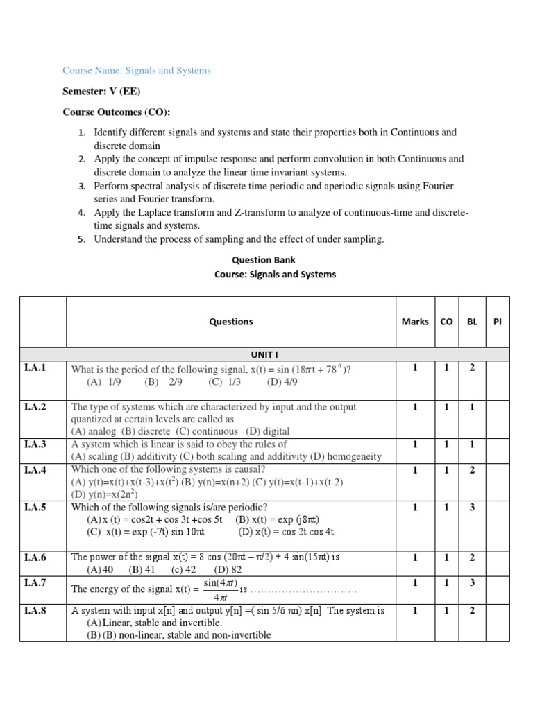 Question Bank Ee V Sands Pdf Electrical Engineering Algorithms 9261