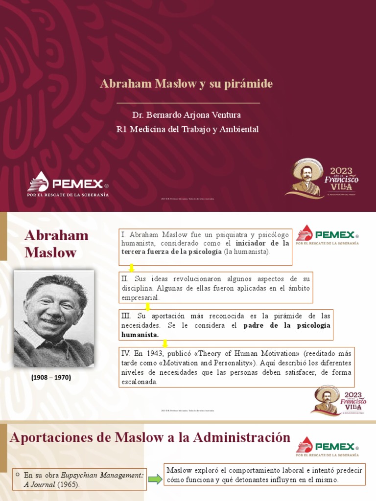 Abraham Maslow y Su Piramide | PDF | Ciencias del comportamiento | Conceptos psicologicos