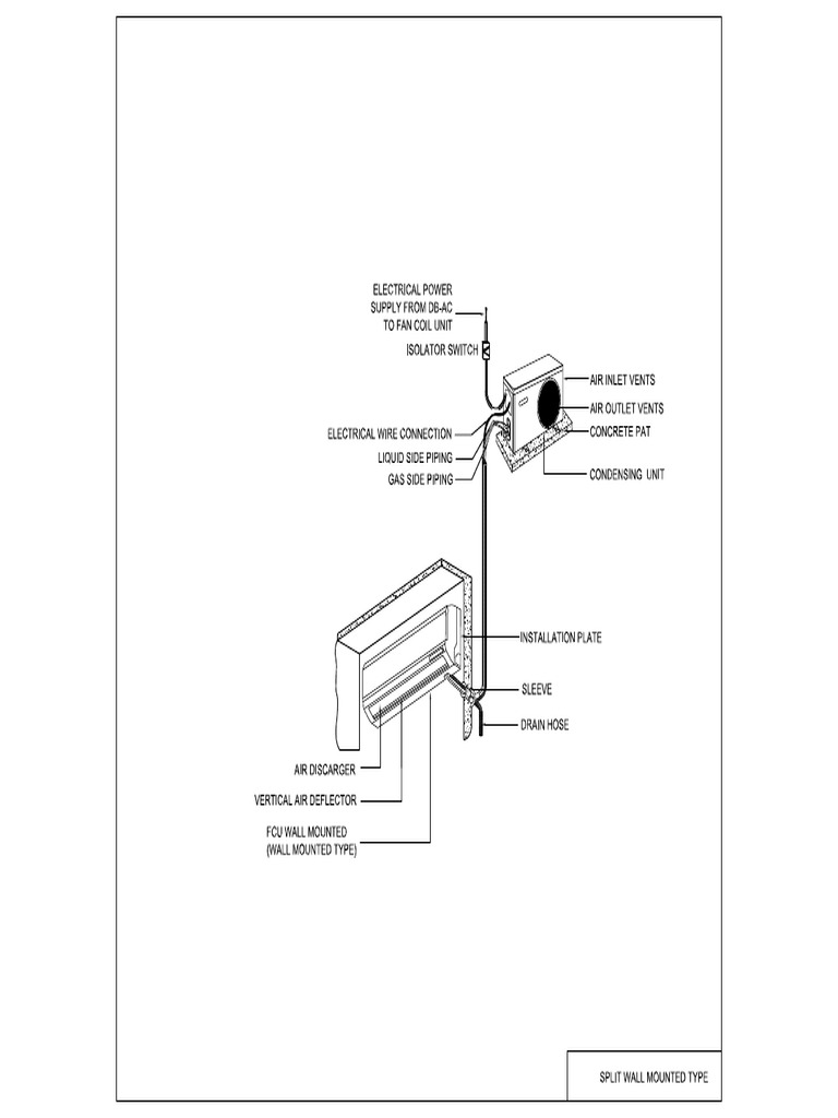 Wall Mounted Installation Detail 2 | PDF