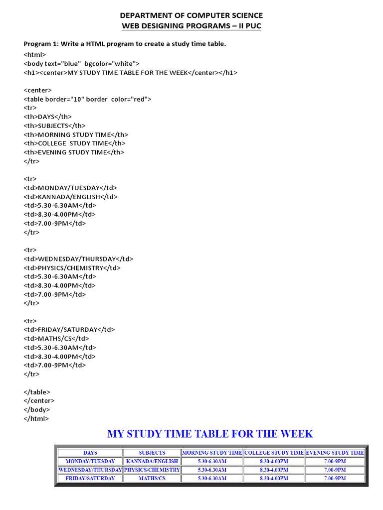 HTML & SQL Programmes | PDF | Computer Science | Data Management