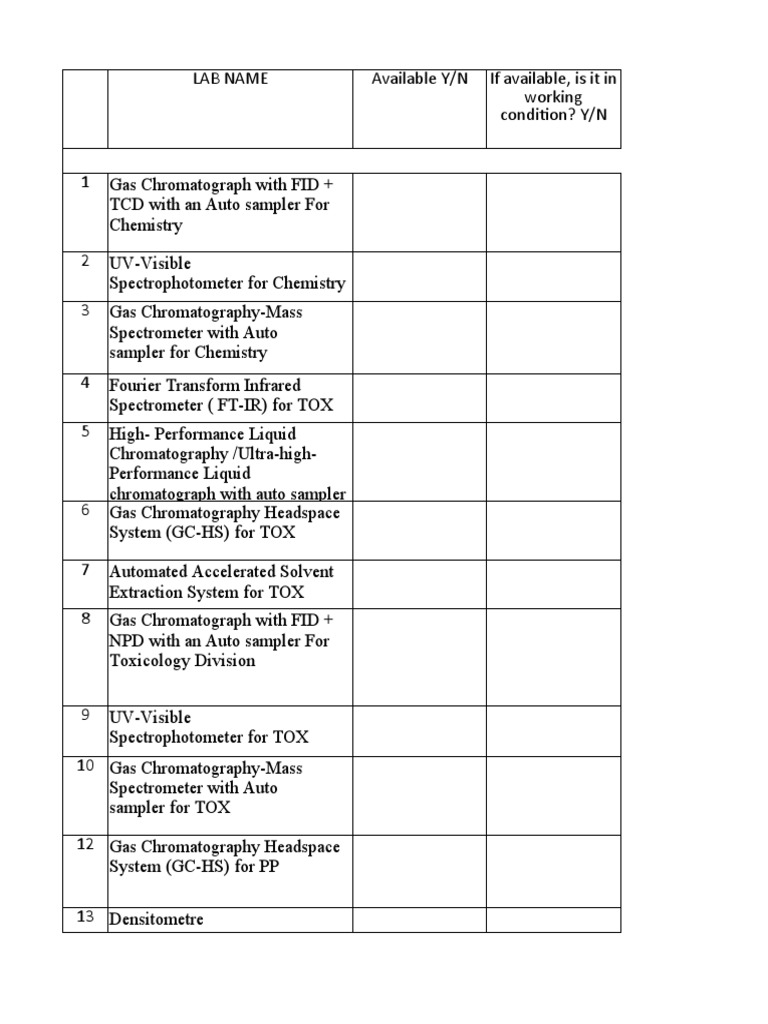 Instrument Requirement 1 | PDF | Gas Chromatography | Chromatography
