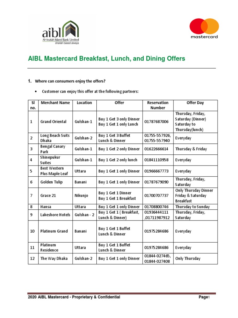 AIBL Mastercard Dining Offer 2020 | PDF | Debit Card | Credit Card