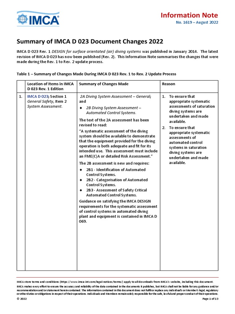 IMCA-D-023 R2 Summary | PDF | Scuba Diving | Underwater Diving