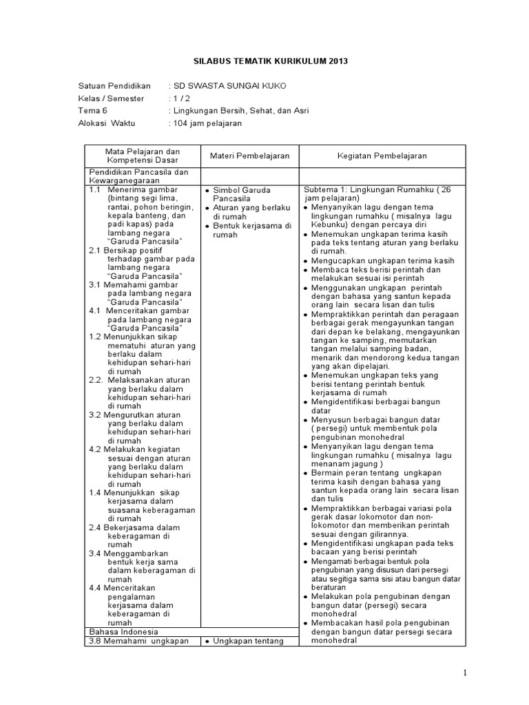 Silabus Kelas 1 Tema 6 | PDF