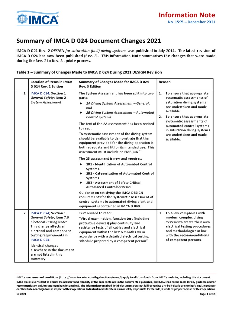 IMCA-D-024 R2 Summary | PDF | Scuba Diving | Calibration