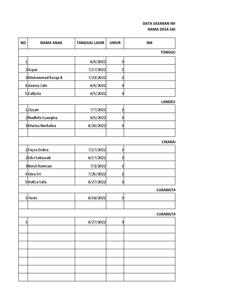 Form Data Sasaran PCV | PDF Form Data Sasaran PCV | PDF