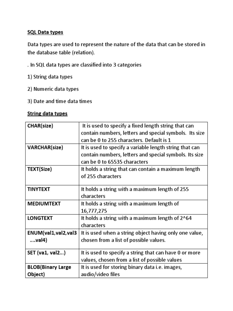Database Design Session9 Pdf Data Type String Computer Science 9101
