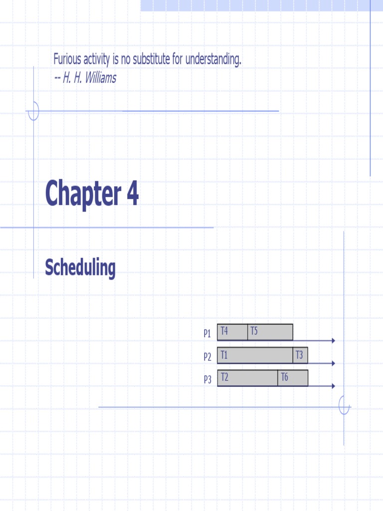 04 Scheduling Pdf Scheduling Computing Real Time Computing