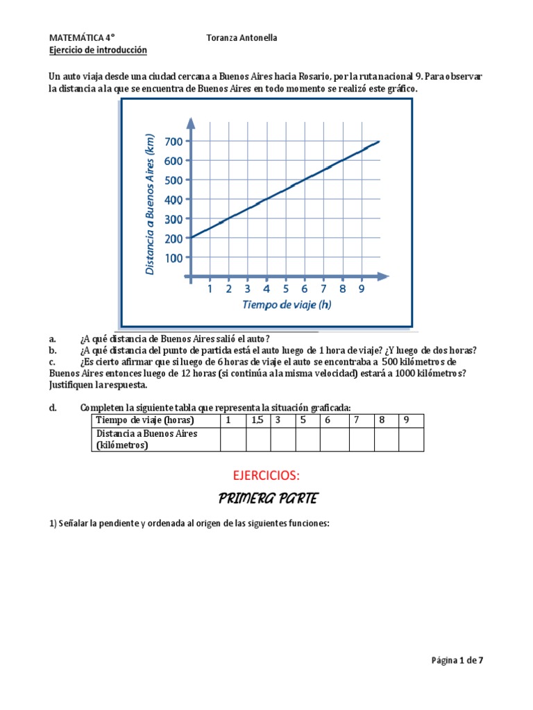 Ejercicios de Funciones Lineales Resueltos | PDF | Pendiente | Función ...