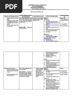 Panduan Penggunaan SIMPAKIN | PDF