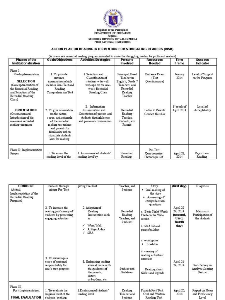Action Plan Reading SAMPLE | PDF | Reading Comprehension | Learning