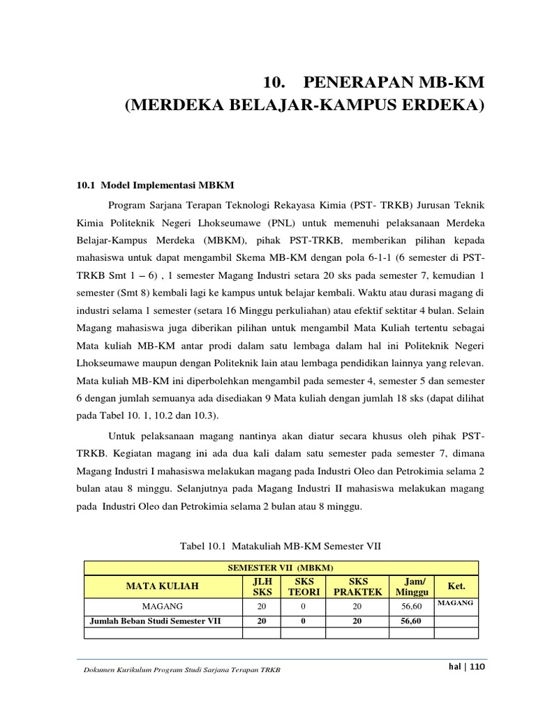 Implementasi MBKM di TRKB PNL | PDF