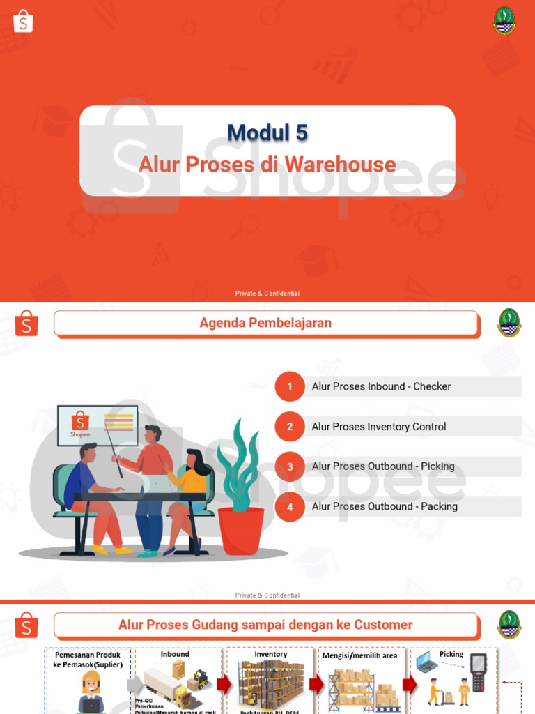 Alur Proses Inbound dan Outbound Gudang | PDF