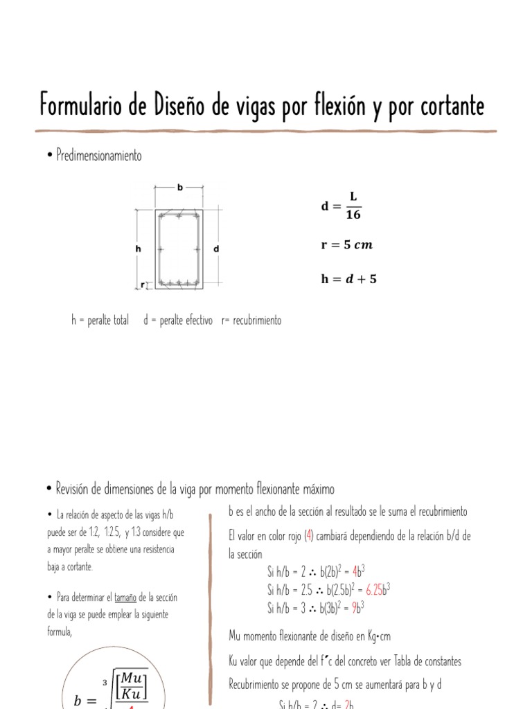 Formulario de Vigas | PDF | Viga (Estructura) | Acero
