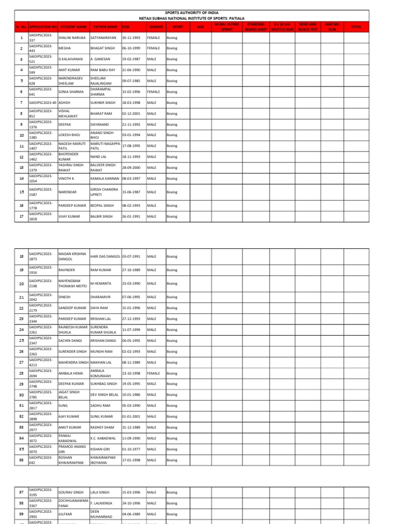 BOXING | PDF