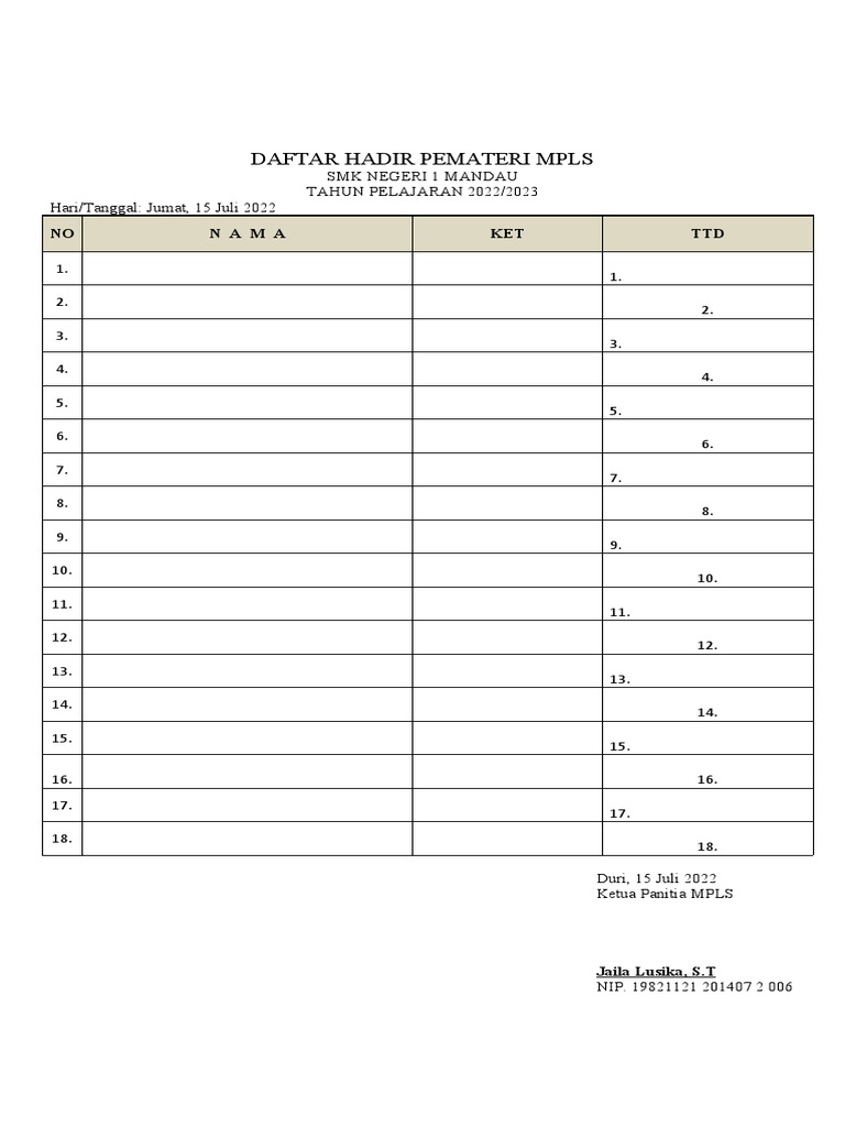 Daftar Hadir Pemateri MPLS SMK 2022 | PDF