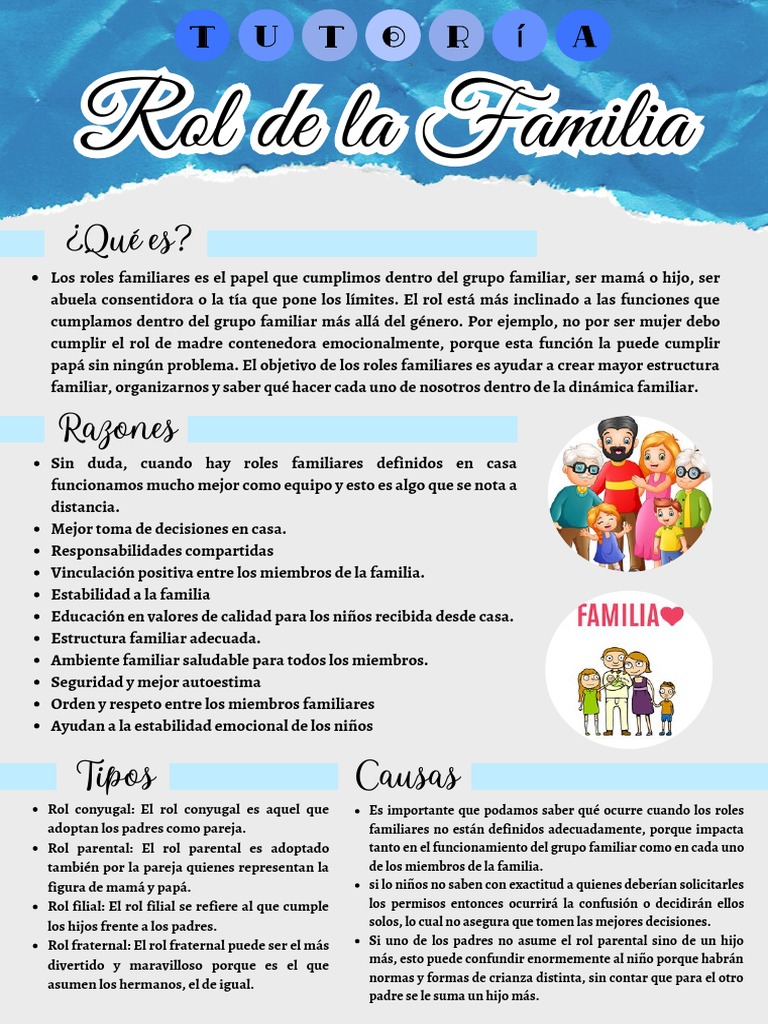 Rol de La Familia Rol de La Familia: ¿Qué Es? | PDF