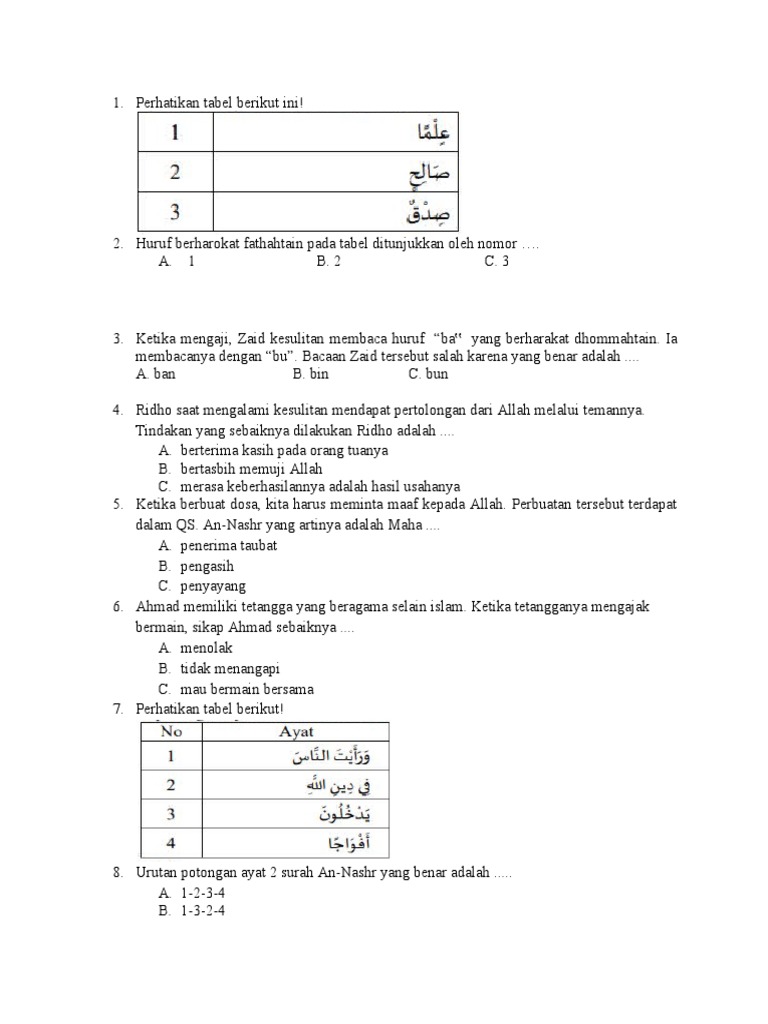 Soal Qurdis Pat 2223 | PDF