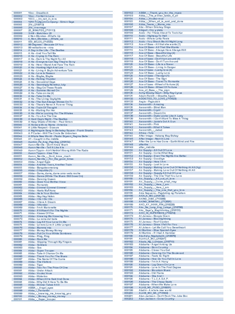 Walaoke Songlist 20k | PDF | Singles | Pop Music