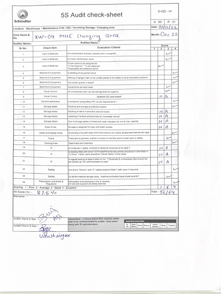 Scanned Document | PDF