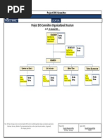 Safety Organization Chart | PDF
