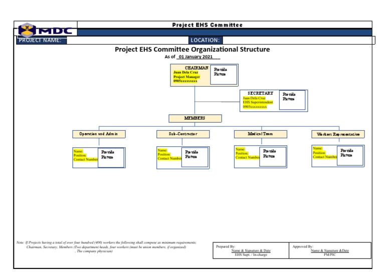 EHS Committee To | PDF