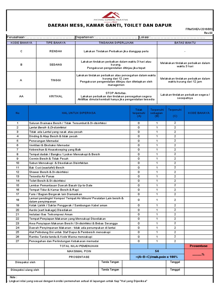 063 Inspeksi Mess & Dapur | PDF
