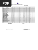 SF2 With Complete Formula REVISED | PDF | Language Arts & Discipline