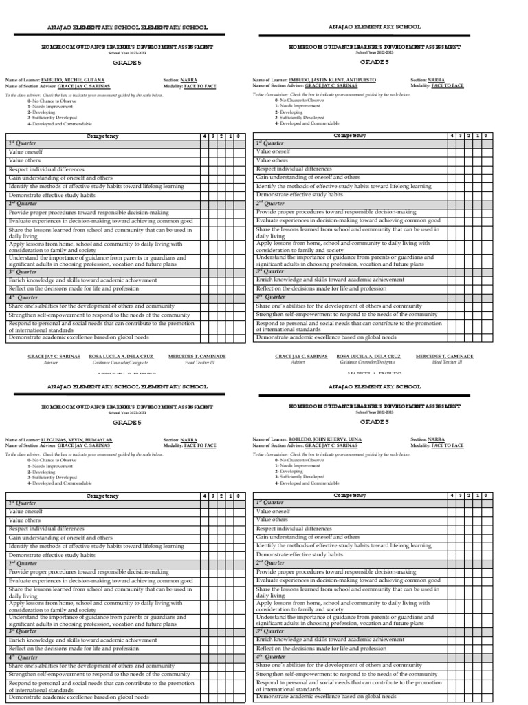 Homeroom Guidance G5 Boys Final | PDF | Decision Making | Learning