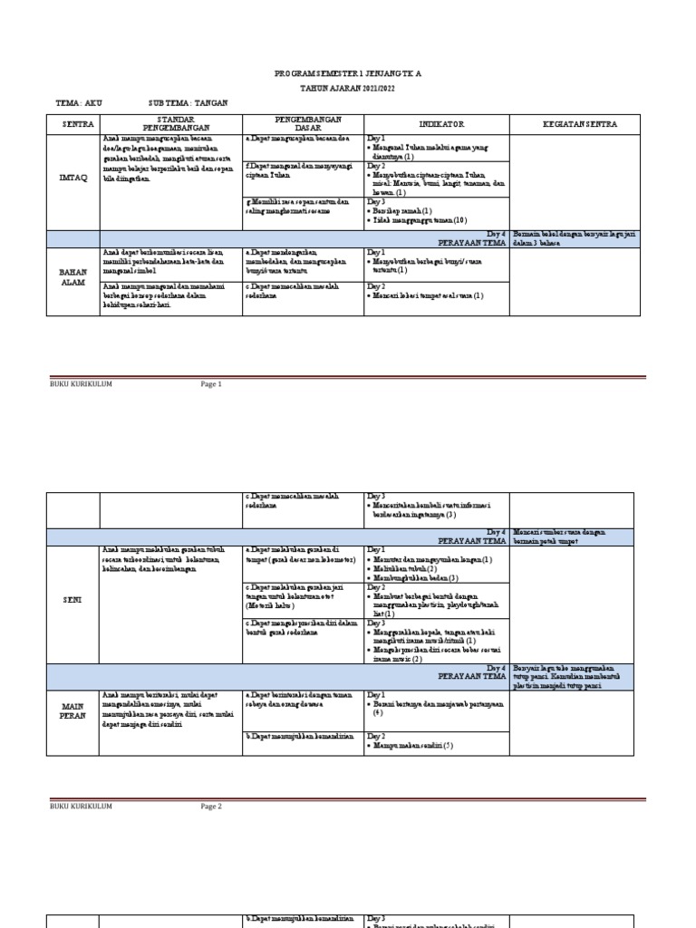 Kurikulum Tk A 2020 2021 Pdf