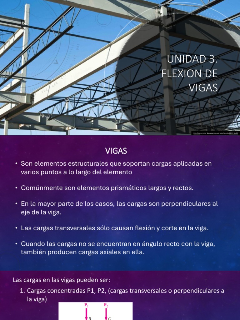 Unidad 3. Flexion en Vigas | PDF | Viga (Estructura) | Mecánica de ...