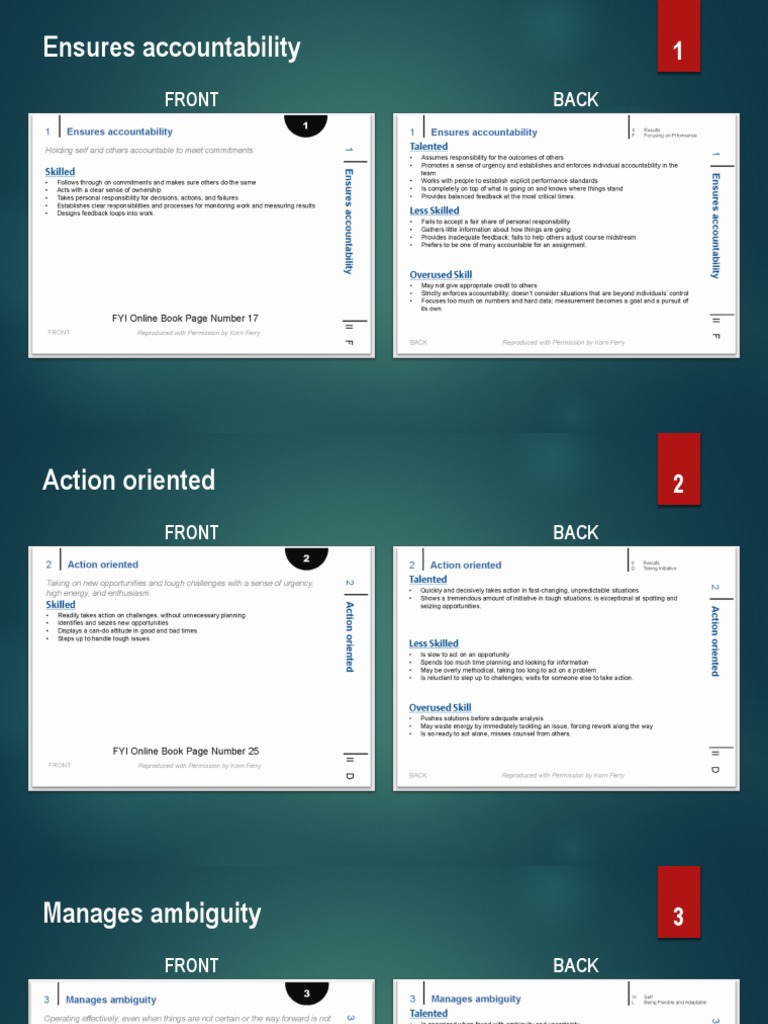 KFLA Sort Cards - Digital | PDF | Cognition | Human Communication