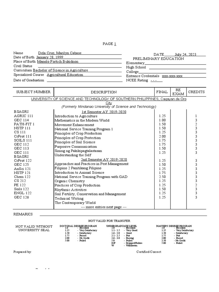 Ag - Ed Courses | PDF | Agriculture
