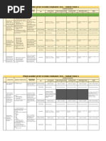 Opcrf Portfolio | PDF | Teachers | Mentorship