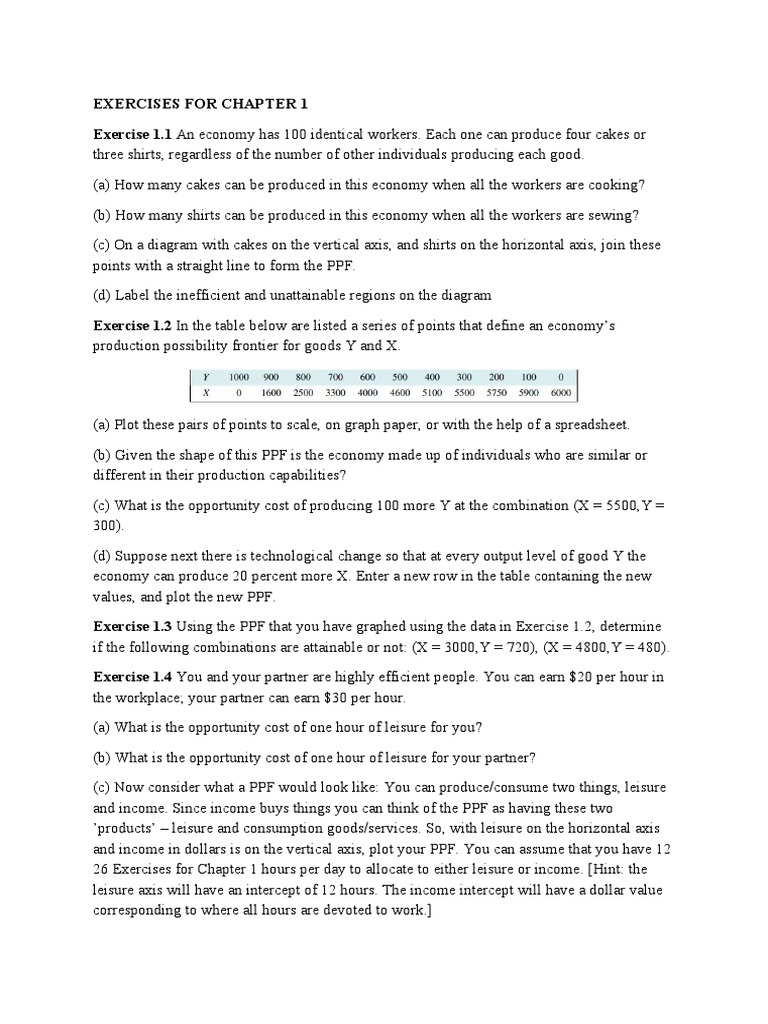 Hw 1 Pdf Economies Economics