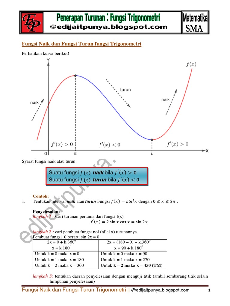 Fungsi Naik Dan Fungsi Turun Trigonometri | PDF