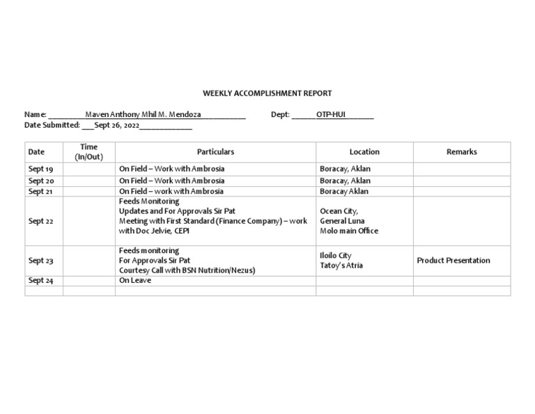 Weekly Accomplishment Report | PDF